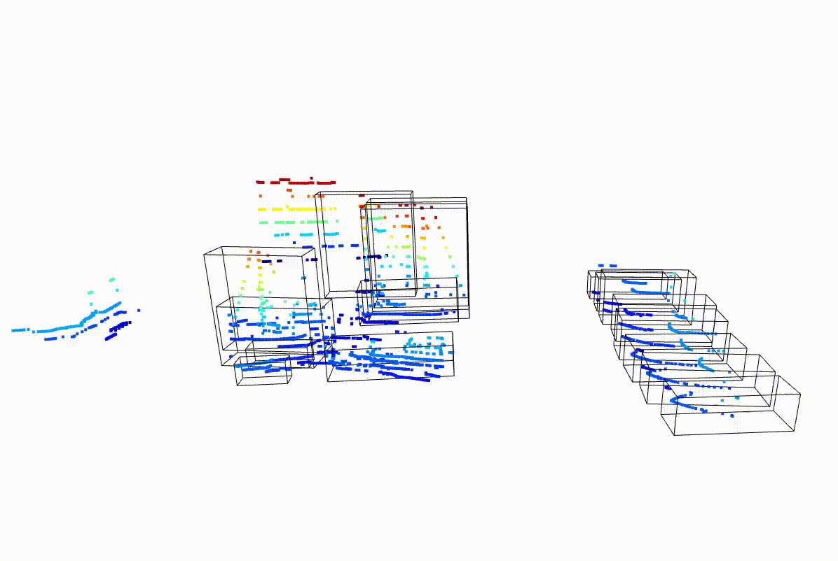 Research | Field Robotics and Learning Group